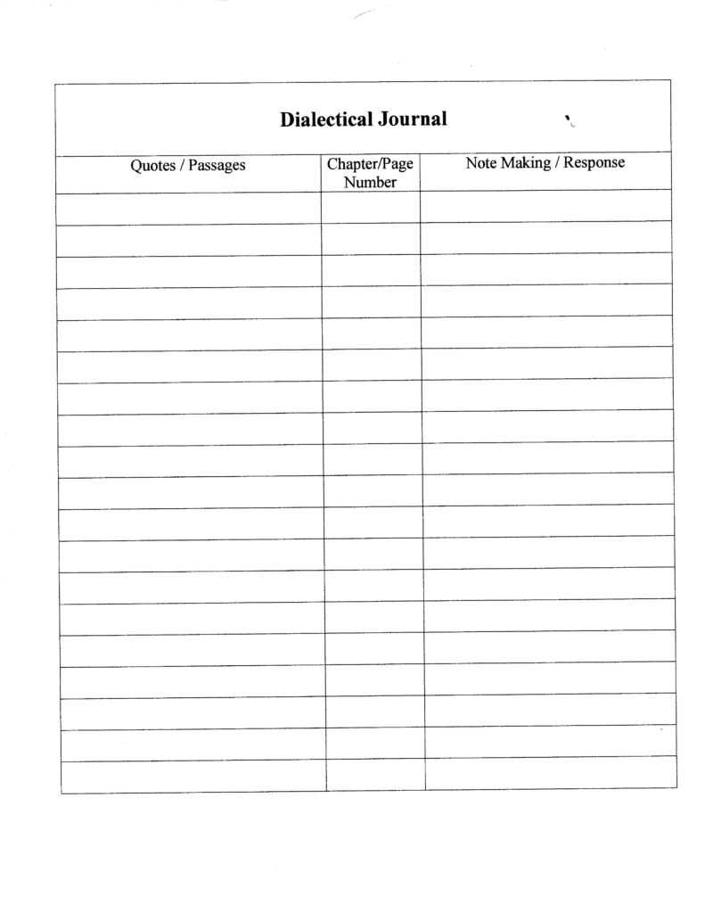 Dialectical Journals And Reading | School Stuff | Reading pertaining to ...