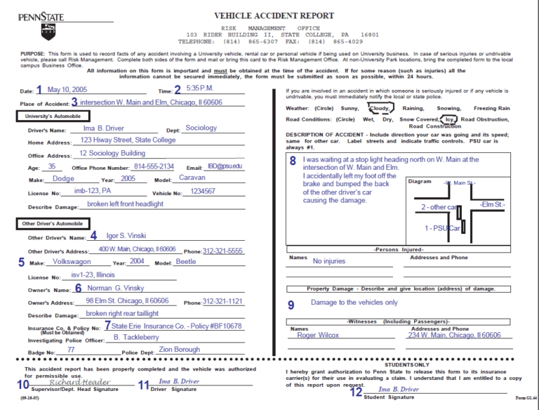 Employee Nt Report Form Pdf Hse Template Format For Safety intended for ...