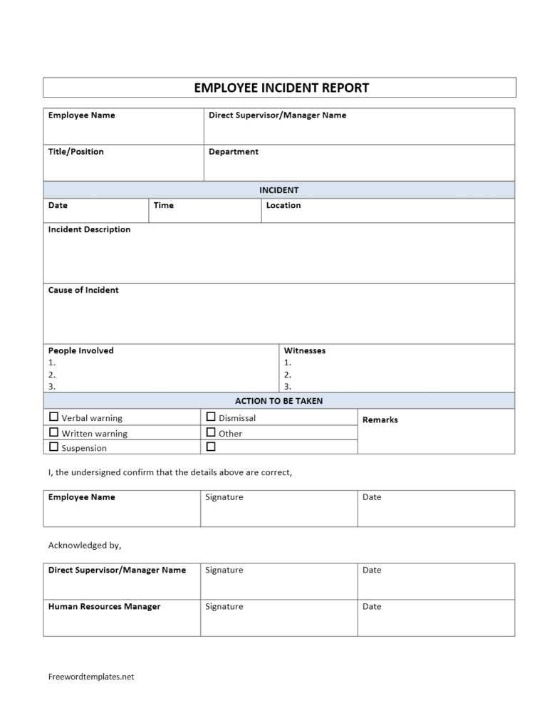 Ohs Incident Report Template Free – Atlantaauctionco.com