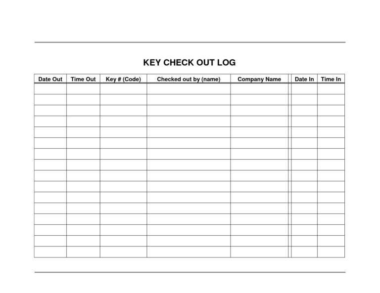 Check Out Report Template – Atlantaauctionco.com