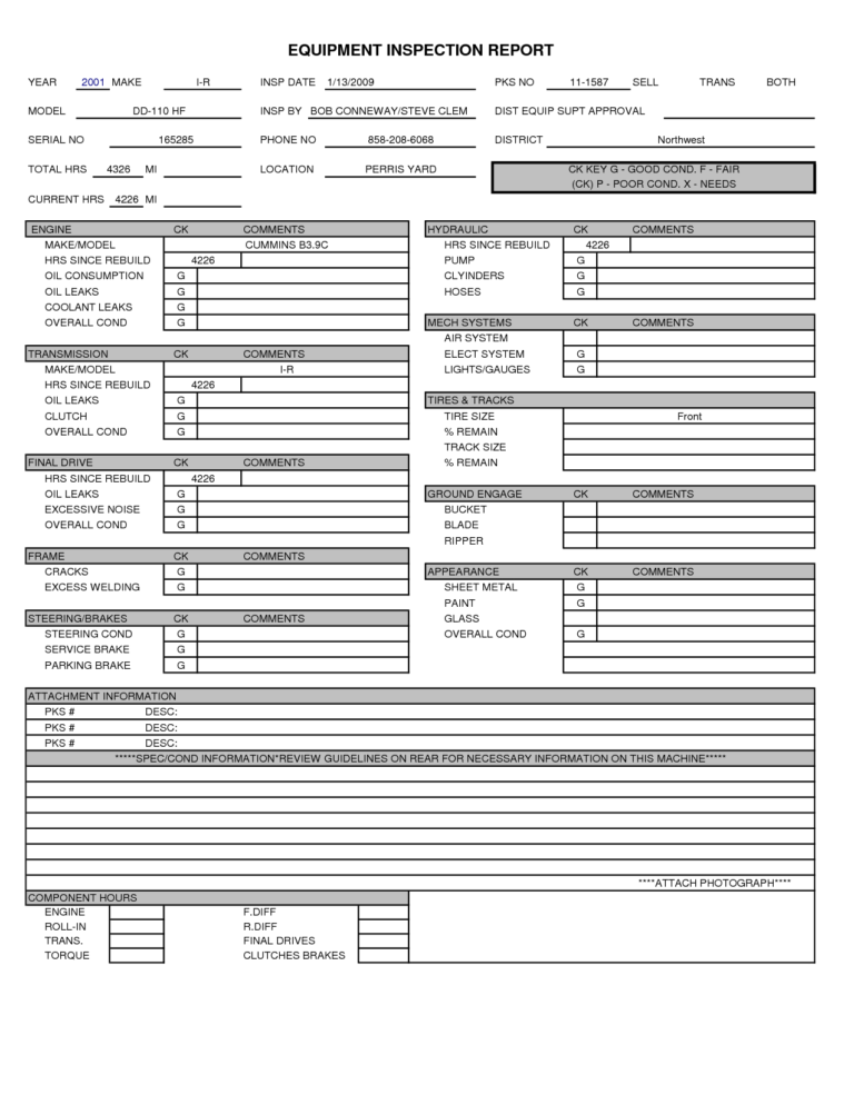 Equipment Inspection Report Template Images Of Nategray Net with Mi ...