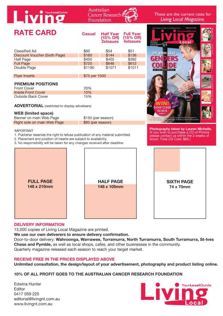 Examples Of Rate Cards | El Vaquero Graphics Team throughout ...