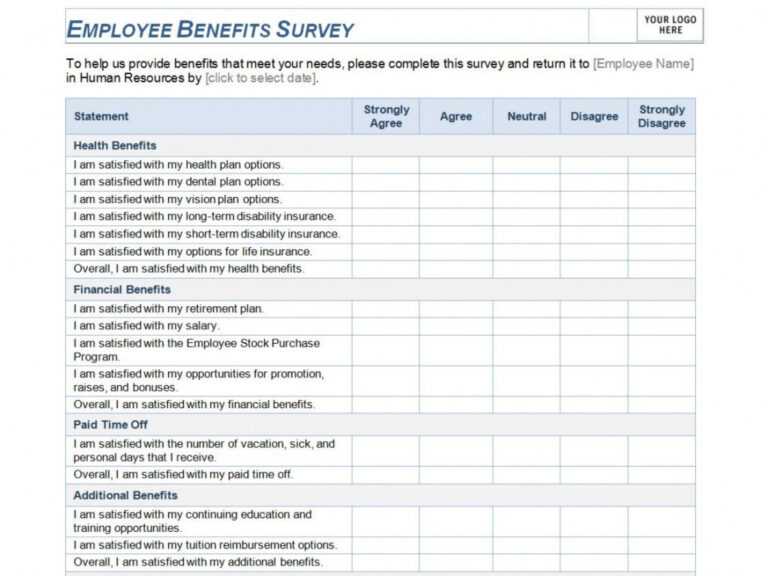 Exceptional Employee Satisfaction Surveys Templates Template regarding ...
