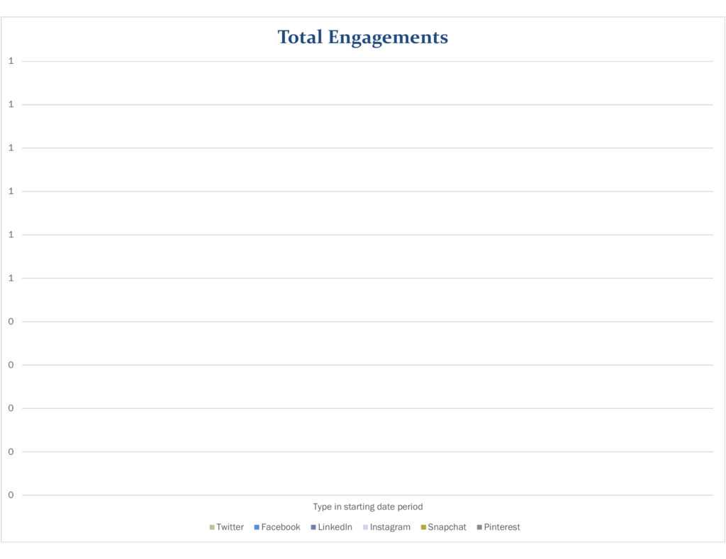 Executive Summary in Blank Scheme Of Work Template – Atlantaauctionco.com