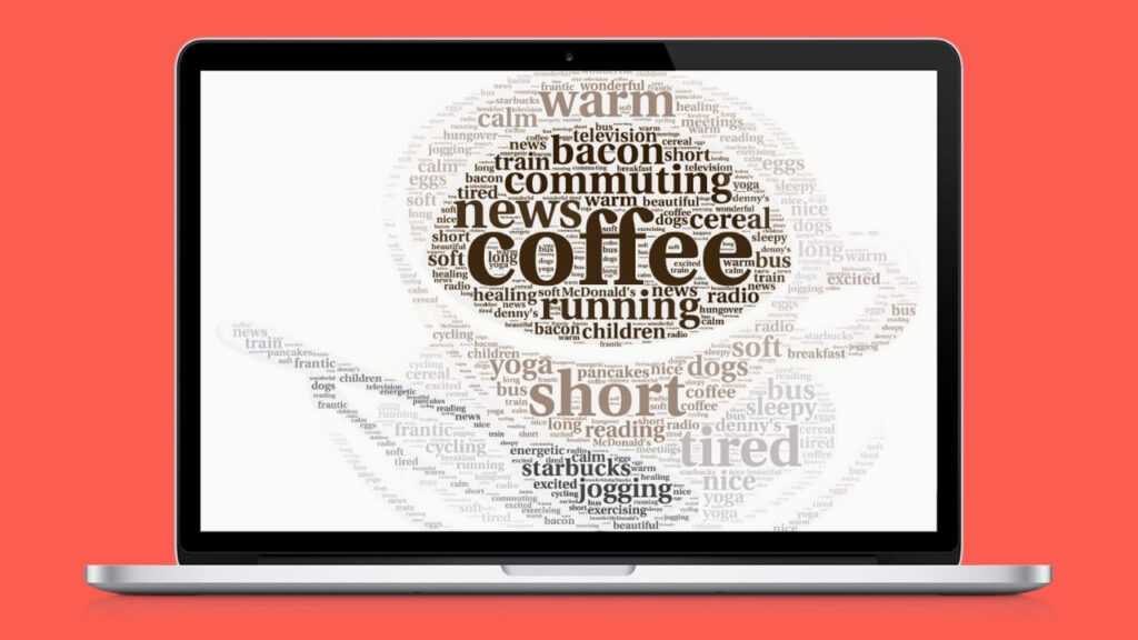 Find The Best Word Cloud Generator For Your Project with regard to Free ...