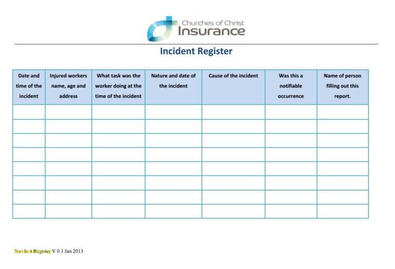 First Aid Register Template – Wosing Template Design inside Incident ...