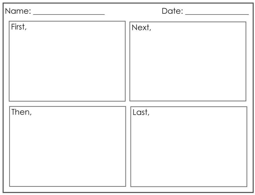 Four Square Writing Template Printable | Four Square Writing with Blank ...