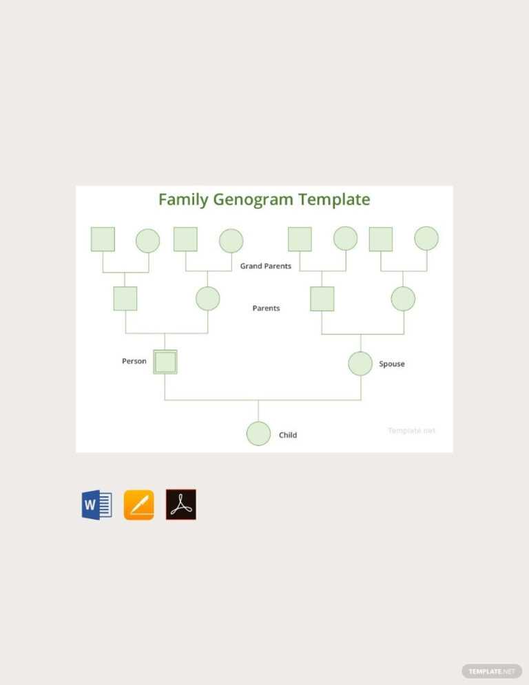 Free Family Genogram | Genesis Family | Genogram Template pertaining to ...