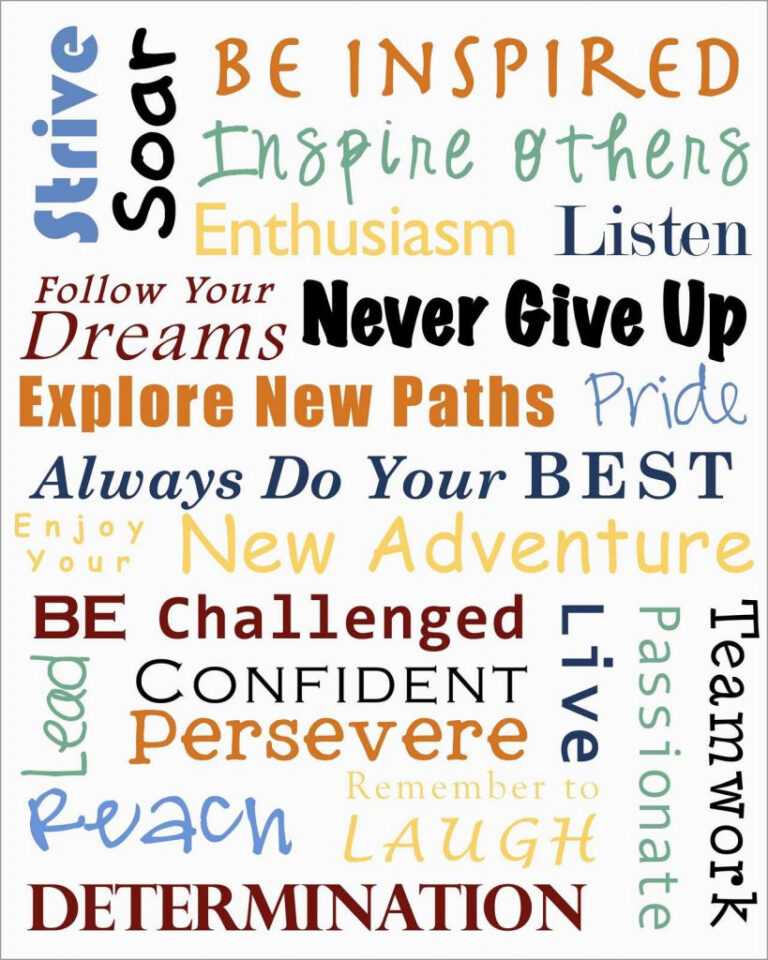 Free Flyermplate For Word Poster Standard2X Fascinating regarding Free ...