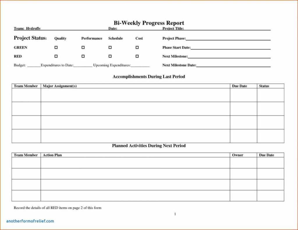 Sales Visit Report Template Downloads – Atlantaauctionco.com