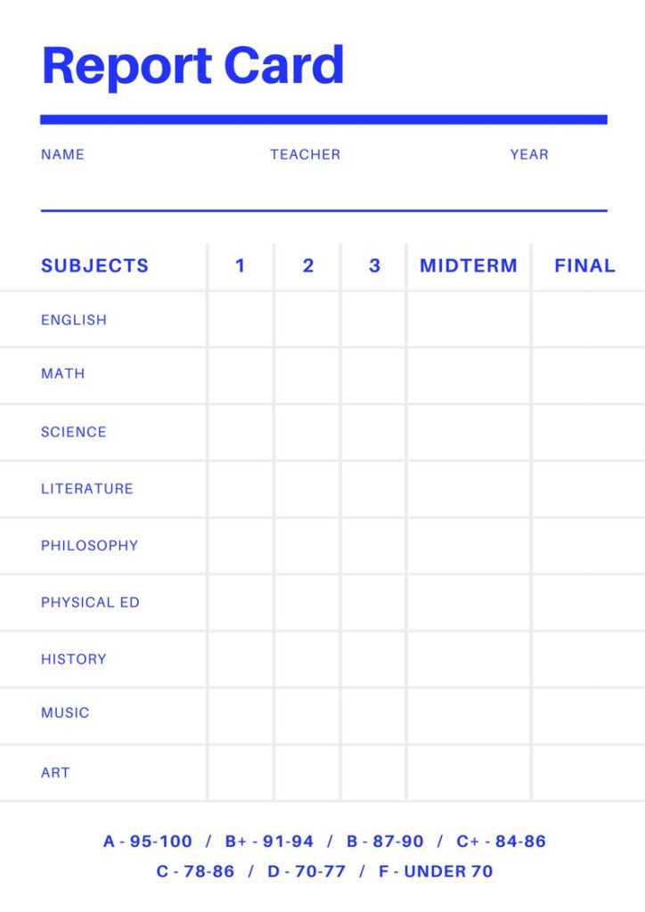 Soccer Report Card Template – Atlantaauctionco.com