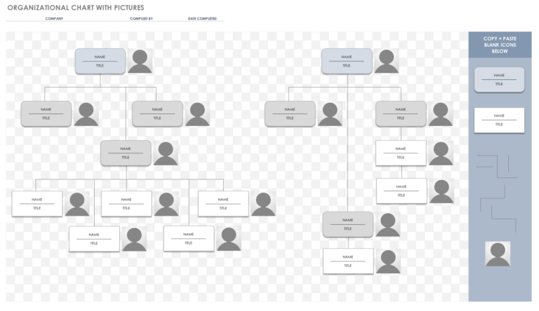 Free Org Chart Templates For Excel | Smartsheet inside Free Blank ...