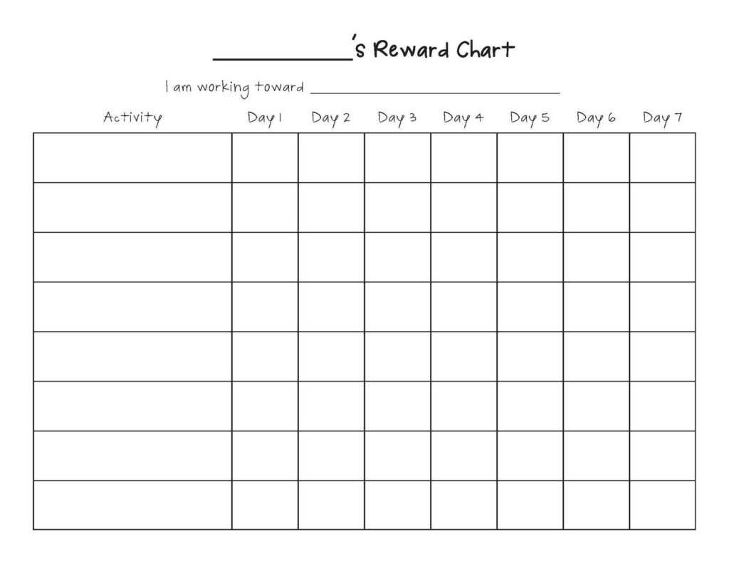Blank Reward Chart Template – Atlantaauctionco.com