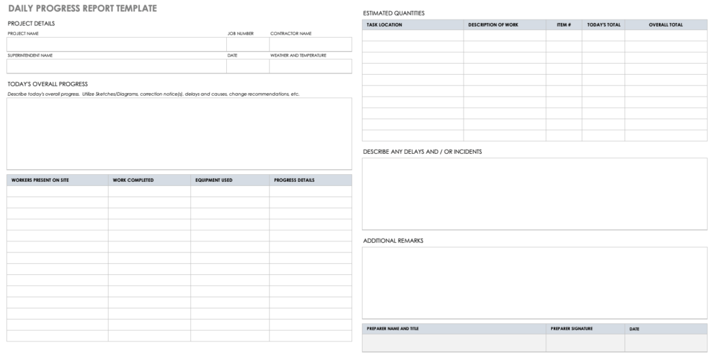 Free Project Report Templates | Smartsheet in Daily Project Status ...