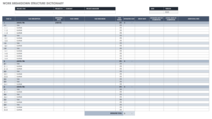 Free Work Breakdown Structure Templates | Smartsheet throughout Machine ...