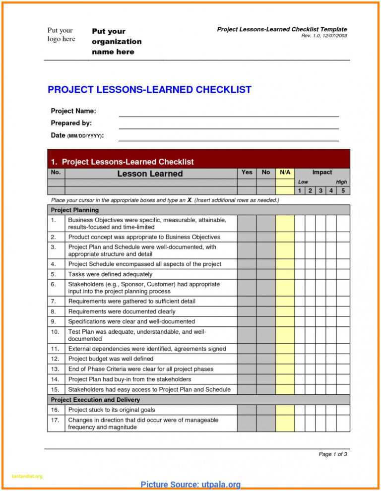 Prince2 Lessons Learned Report Template – Atlantaauctionco.com