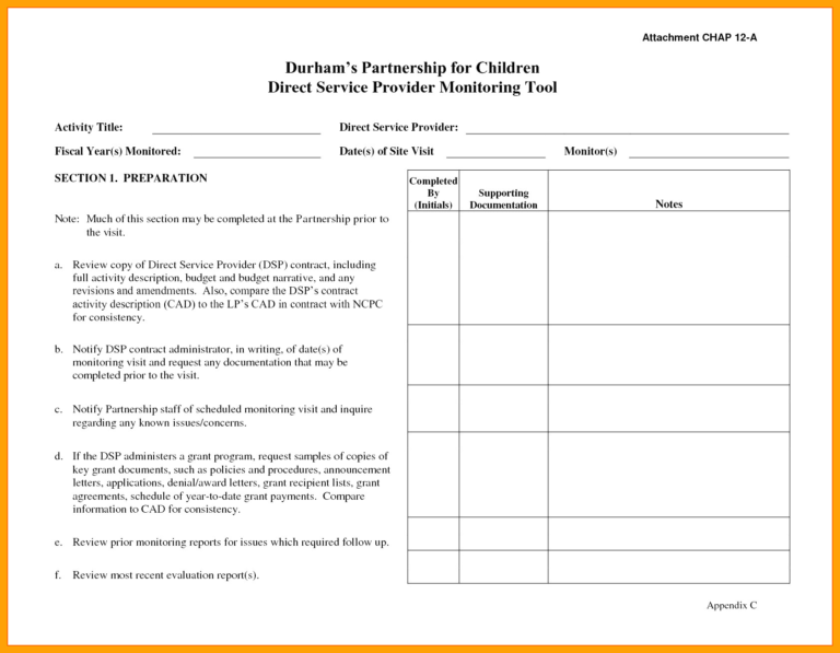 Acquittal Report Template – Atlantaauctionco.com