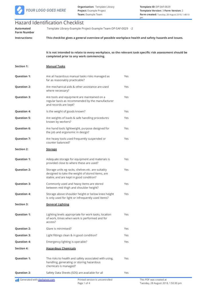 Hazard Identification Checklist Template – Free To Use And inside ...
