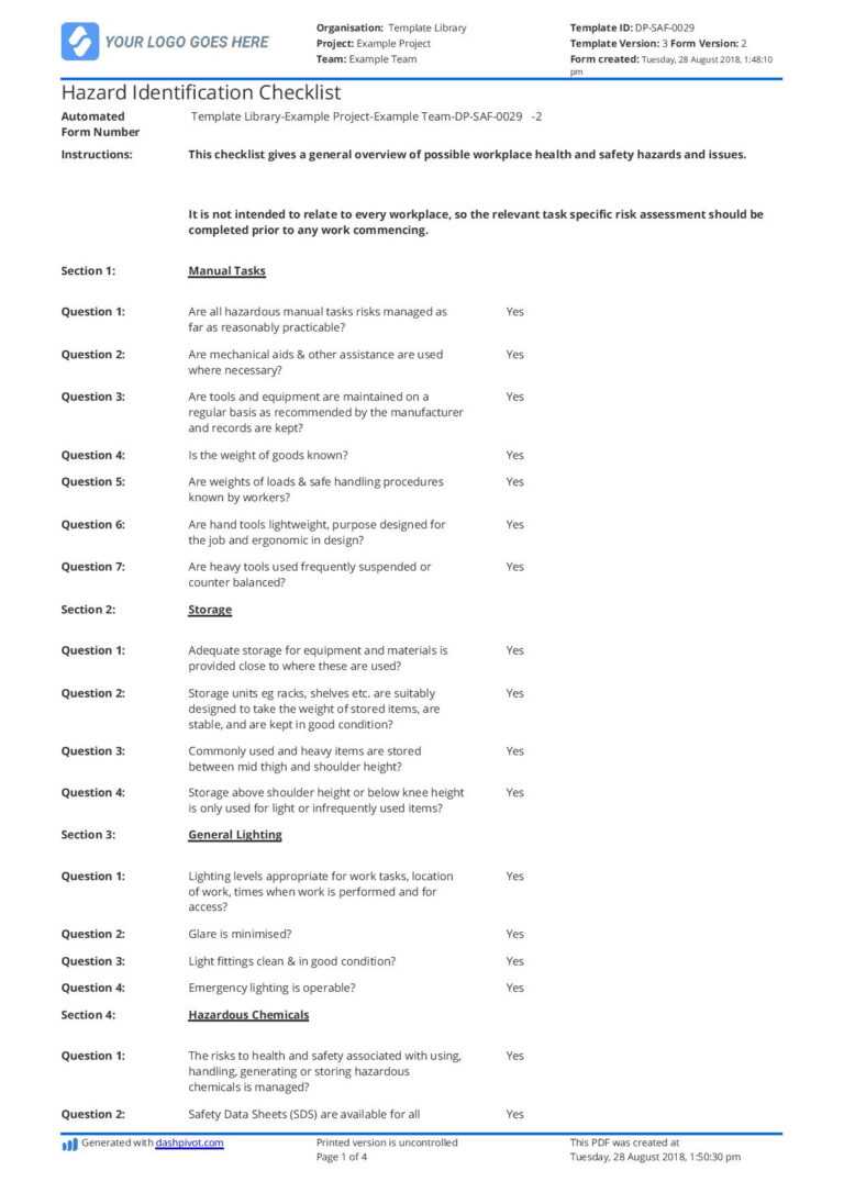 Hazard Identification Checklist Template – Free To Use And inside ...