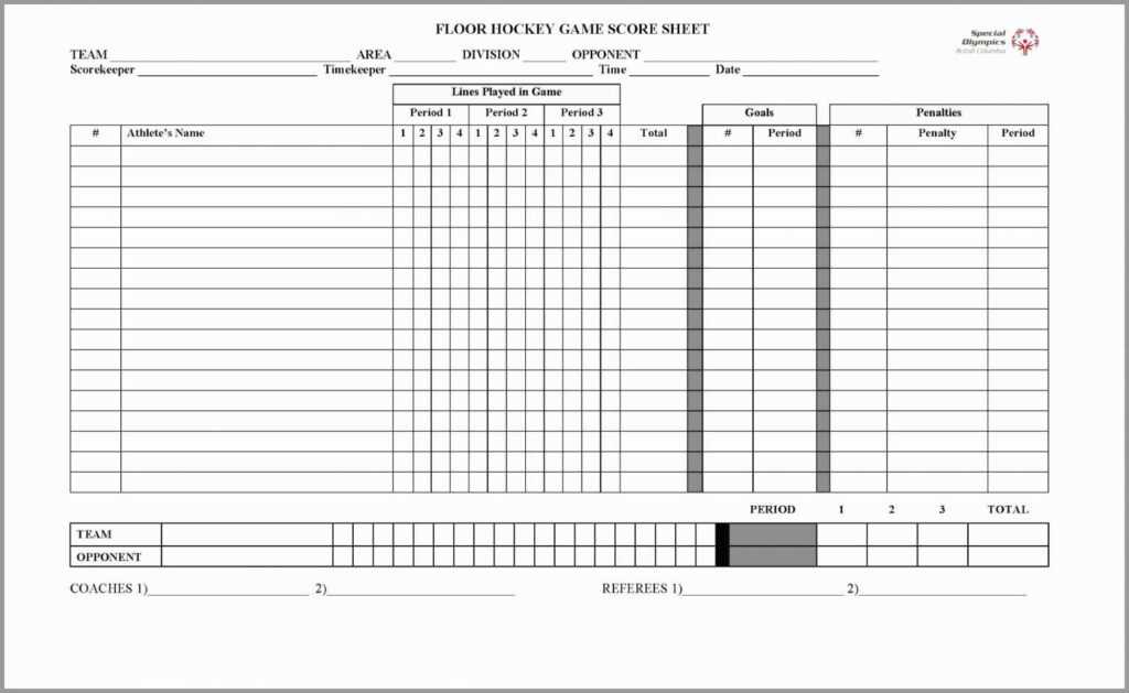 Hockey Player Scouting Report Template Softball Free Soccer inside ...