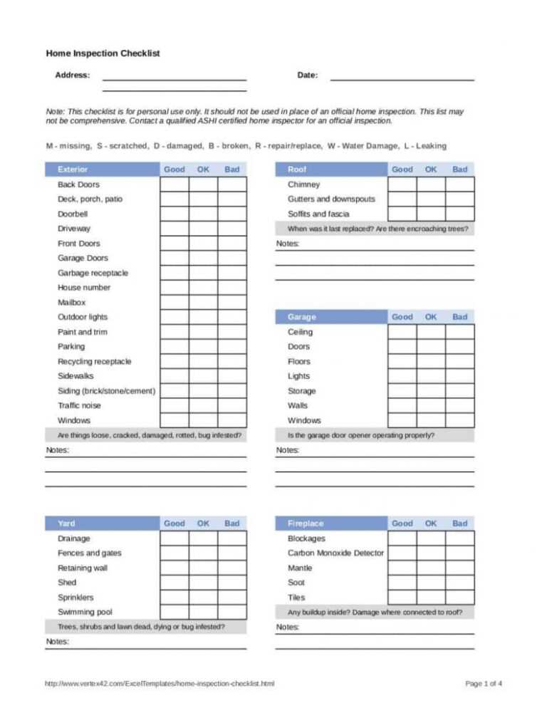 Home Inspection Template Checklist Example Word Professional inside ...