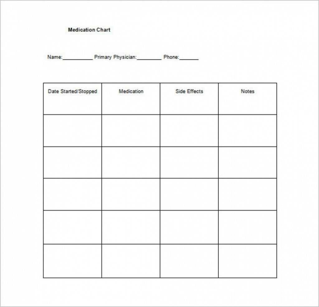 Incredible Nursing Drug Card Template Ideas Student Free with regard to ...