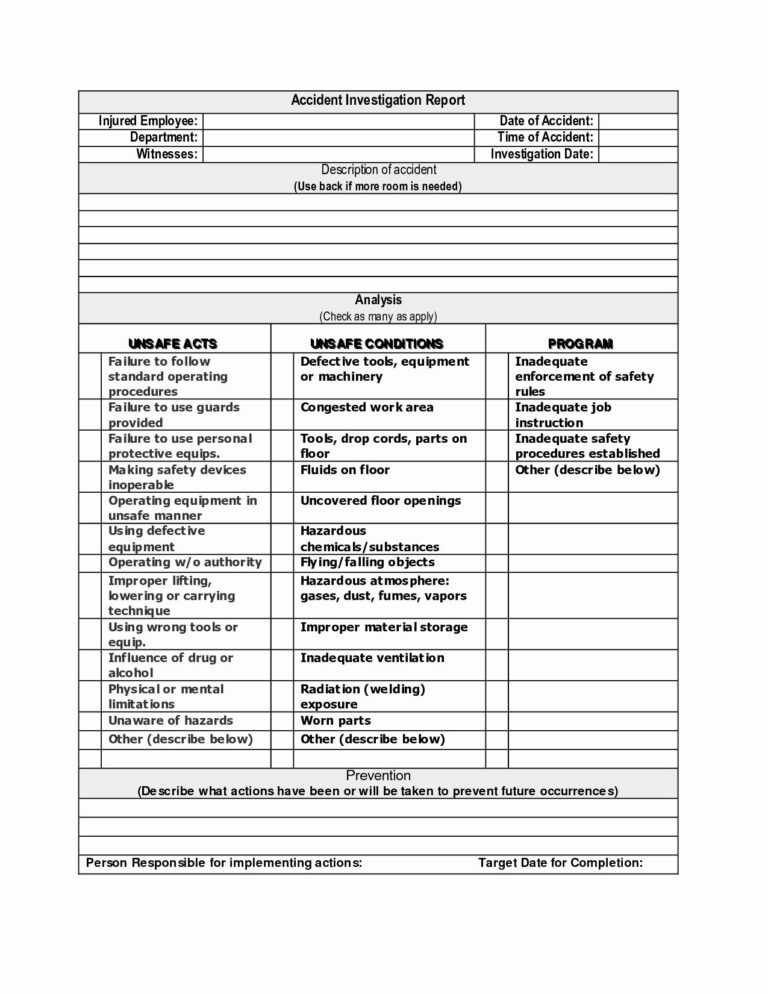 Investigation Report Sample Harassment | Glendale Community with ...