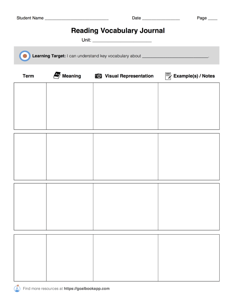 L.9-10.4 Determine Word Meaning | Language | 9-10Th Grade with ...