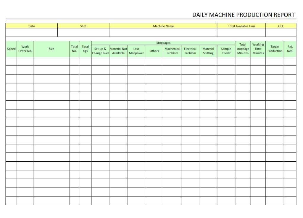 Machine Breakdown Report Template – Atlantaauctionco.com