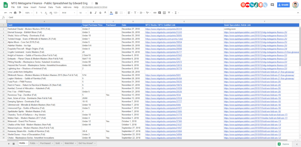 Magic The Gathering Spreadsheet for Card Game Template Maker ...