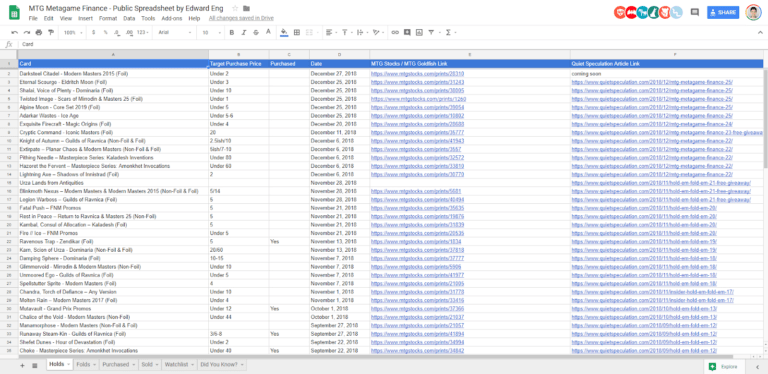 Magic The Gathering Spreadsheet for Card Game Template Maker ...