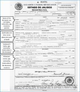 Mexican Birth Certificate Template Awe-Inspiring 10 Best Of for Mexican ...