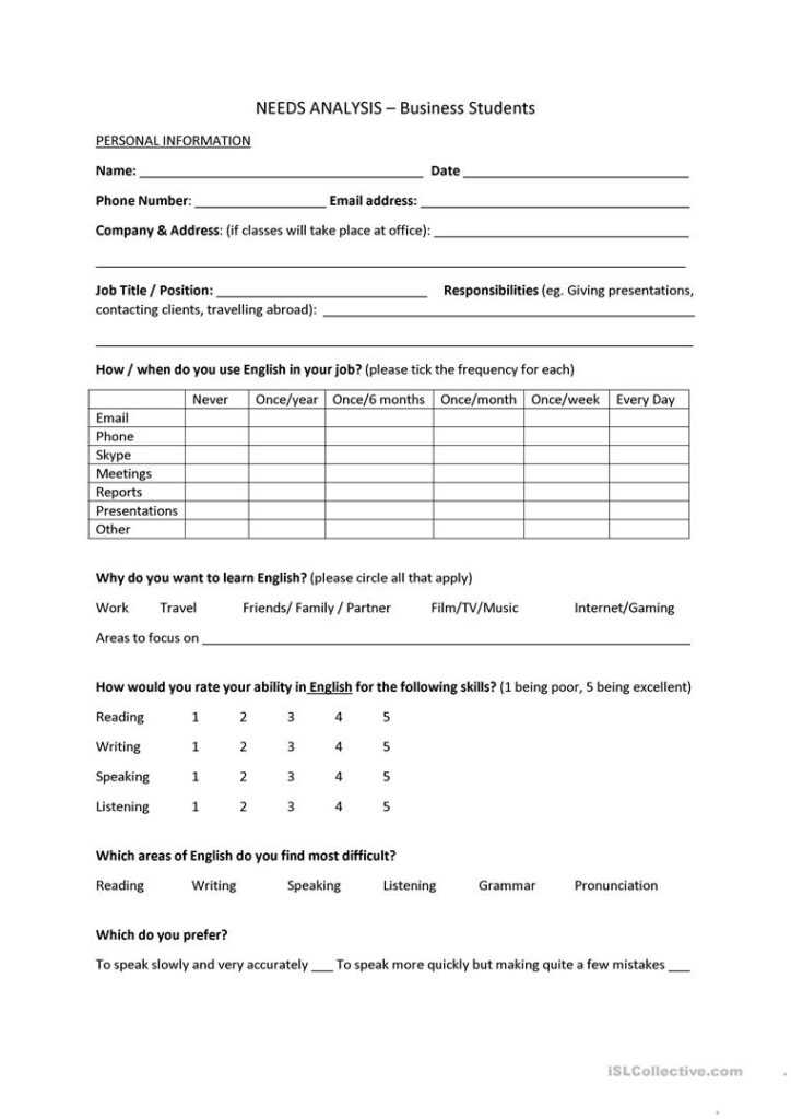 Needs Analysis Template – Business Students – English Esl for Training ...