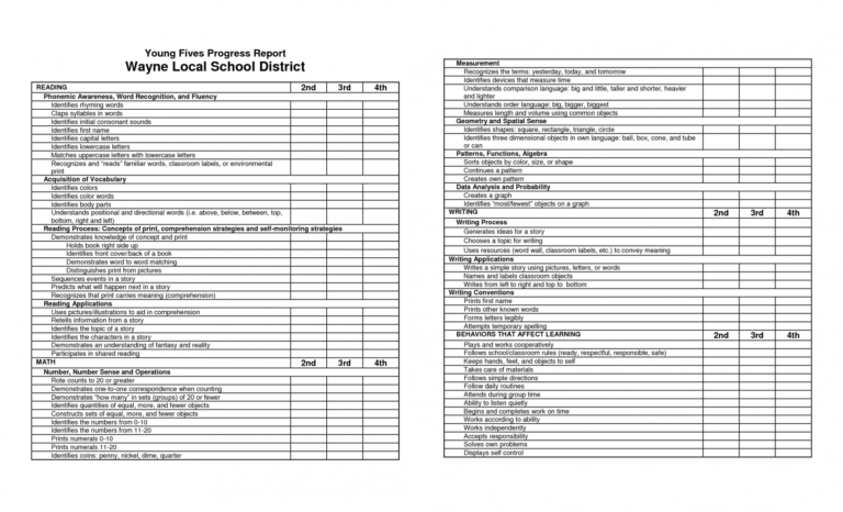 Preschool Printable Progress Reports#1295794 – Myscres intended for ...