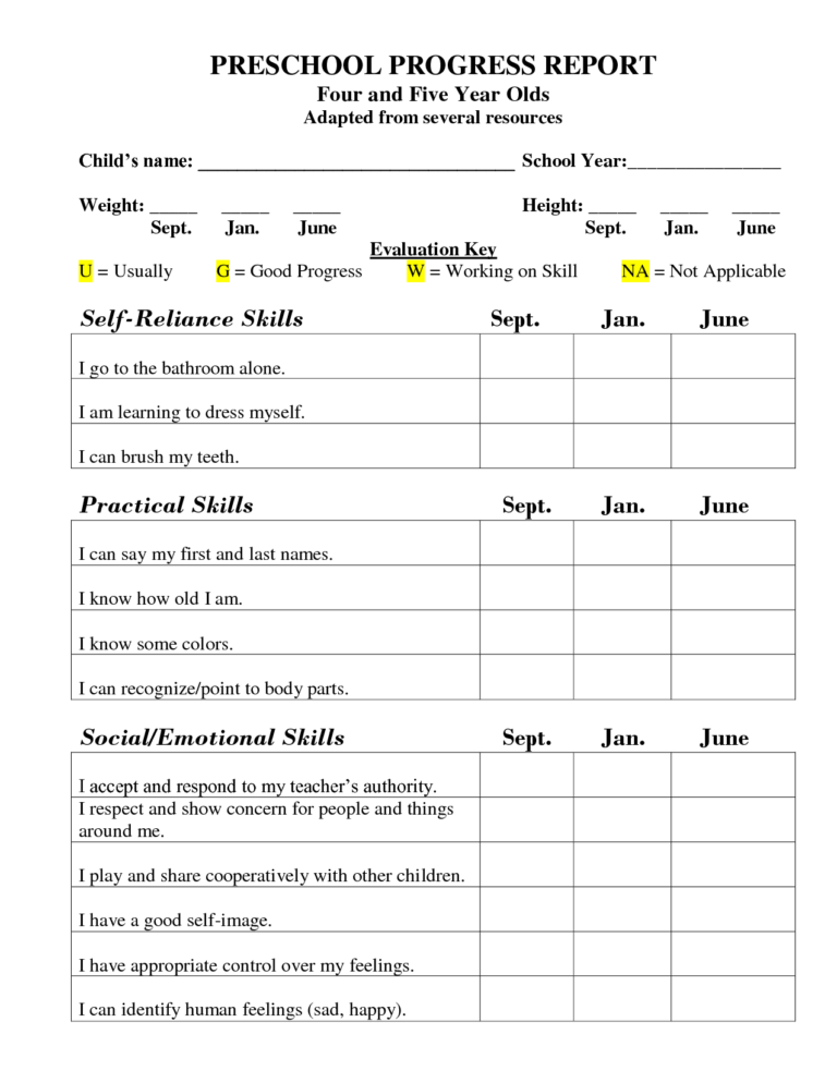 Daily Report Card Template For Adhd – Atlantaauctionco.com