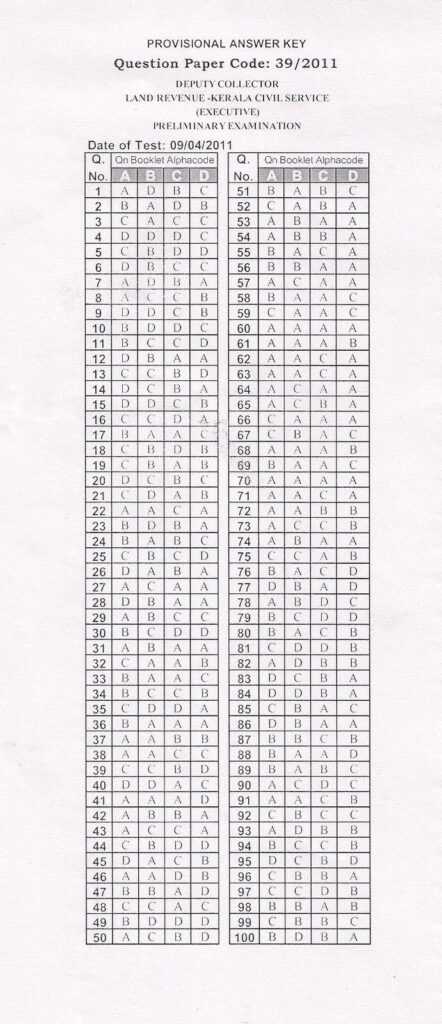 Printable 100 Bubble Answer Sheet | Answer Sheet Template 1 for Blank ...
