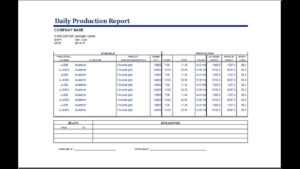Production Status Report Template – Atlantaauctionco.com