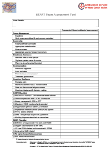 Project Debrief Checklist The Importance Of Debriefing with Event ...