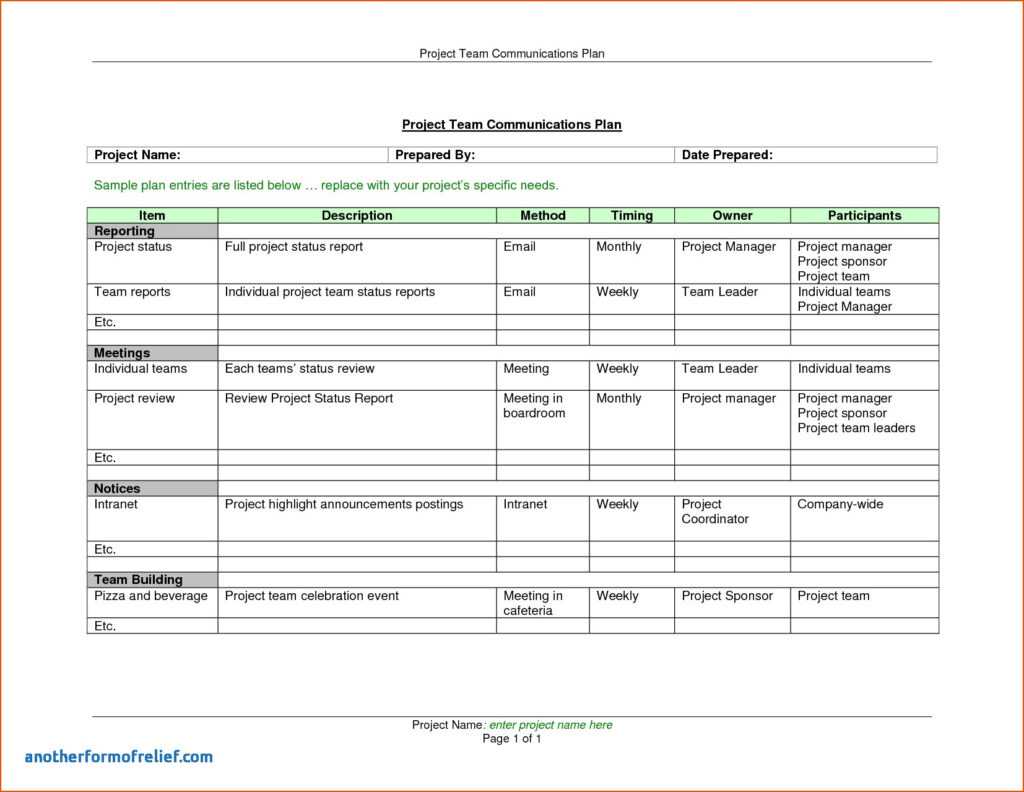 Project Management Atus Report Template Agile Weekly Excel for Monthly ...