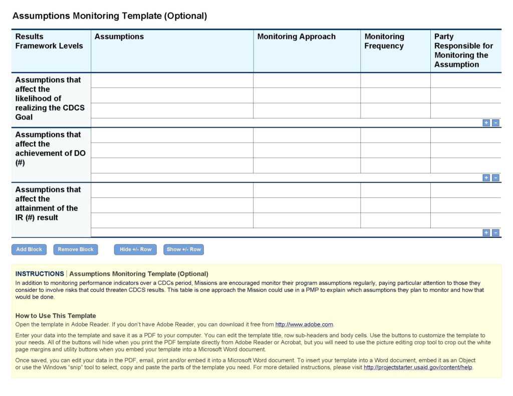 Project Monitoring Template Checklist Plan Xls Budget with Monitoring ...