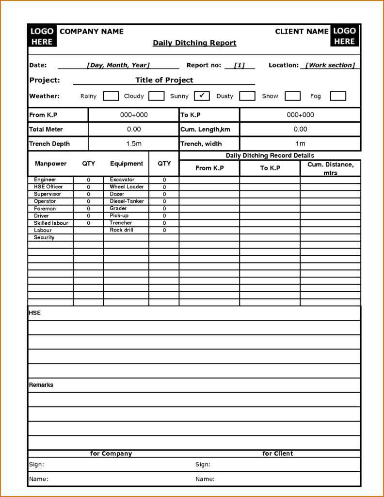 Project Status Report Template Excel Format Progress Sample within Hse ...