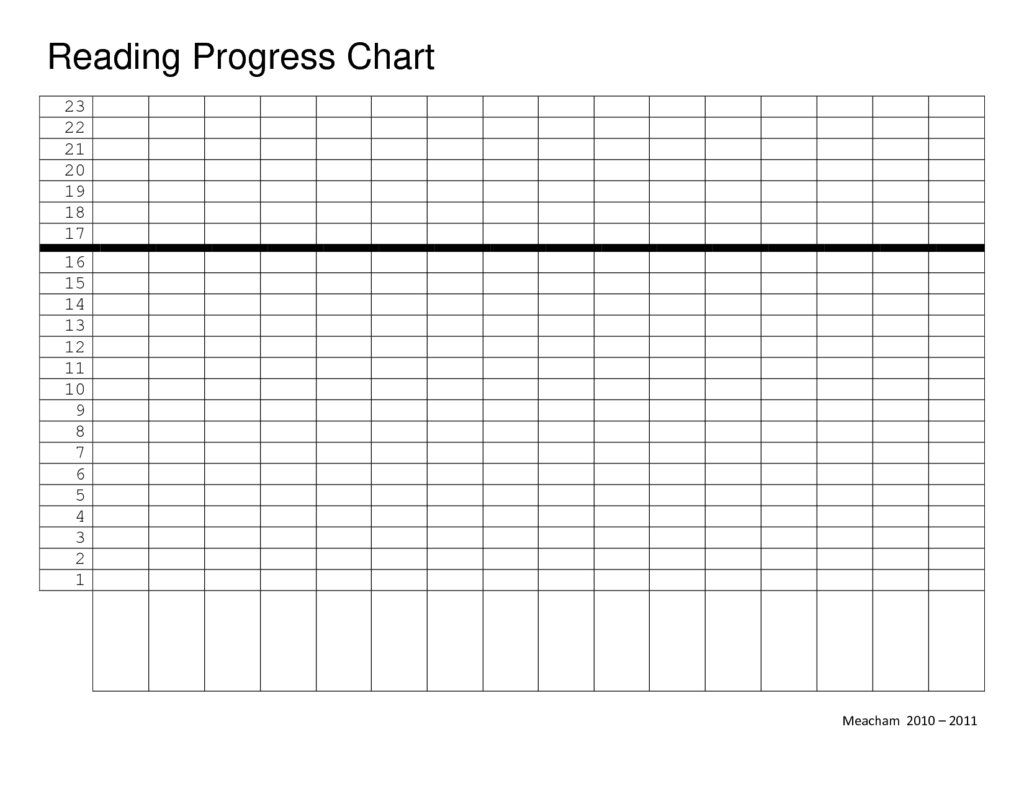 Reading Graph Template | Reading Progress Chart Blank regarding Blank ...
