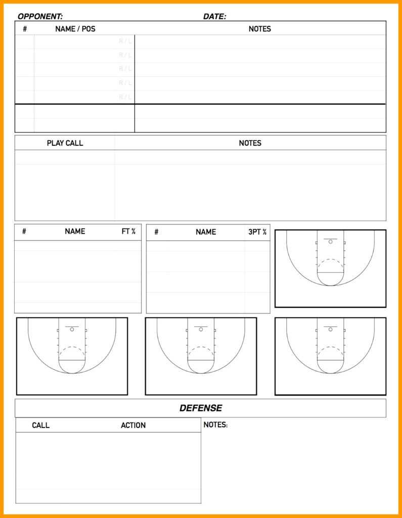 Report Baseball Scouting Format Football Team Template with regard to ...