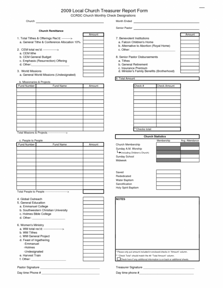 Report Church Er Example Sample Ers Uk Agm Template with Treasurer's ...