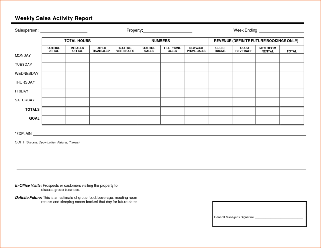 Sales Visit Report Template Downloads – Atlantaauctionco.com