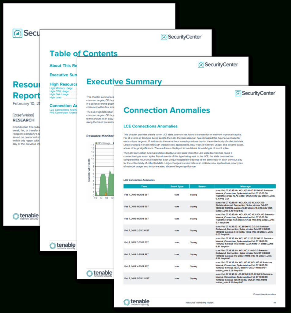 Resource Monitoring Report – Sc Report Template | Tenable® with ...