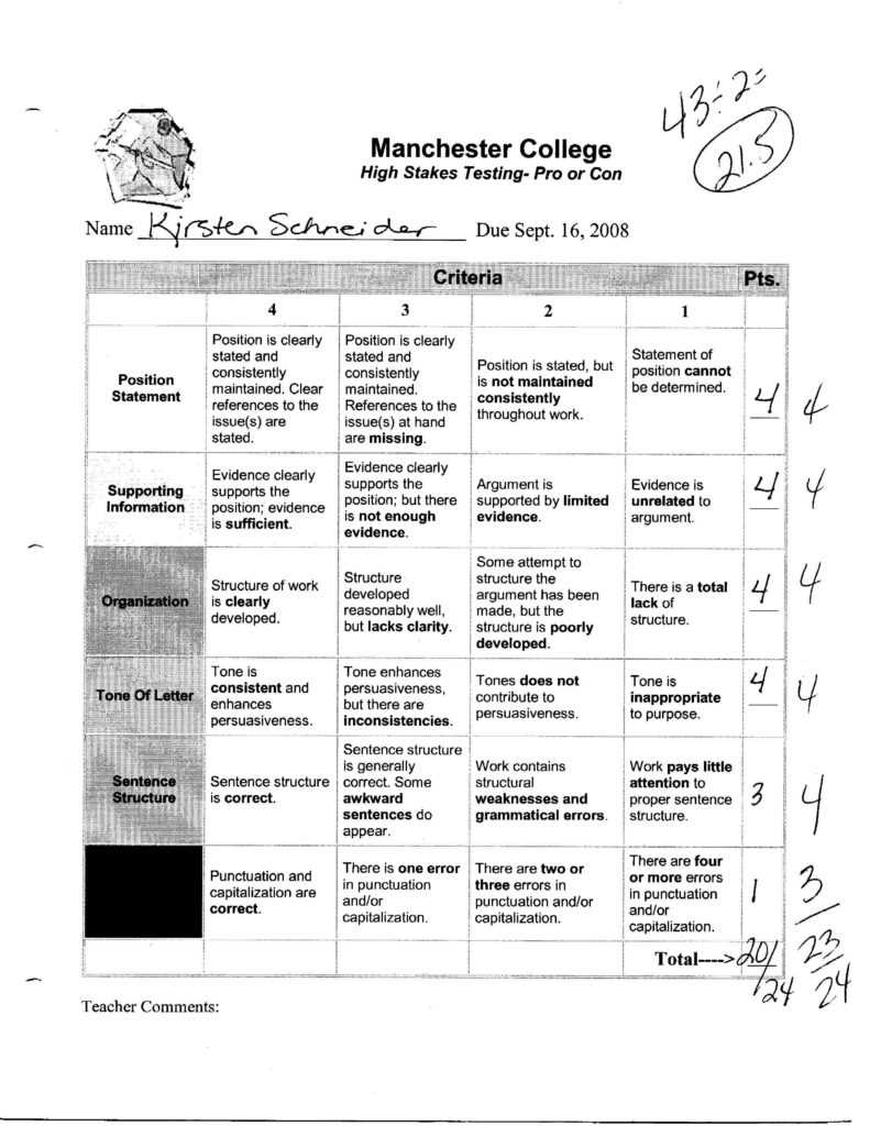 Rubric For Branches Of Science Brochure – Google Search intended for ...