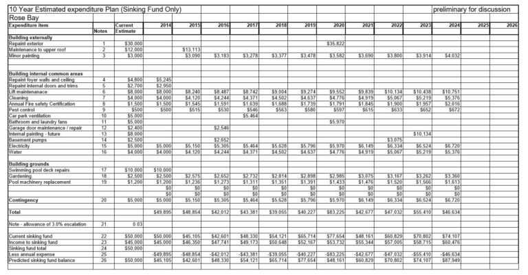 Sample Reports – Advanced Building Inspections inside Building Defect ...