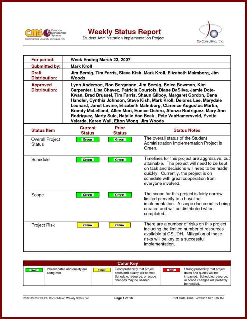 Project Weekly Status Report Template Excel – Atlantaauctionco.com