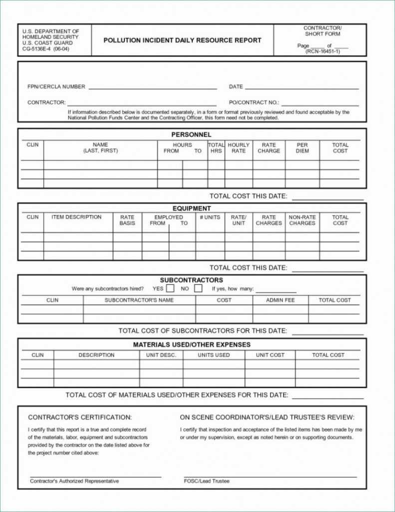 Security Officer Daily Activity Report Template throughout Daily ...